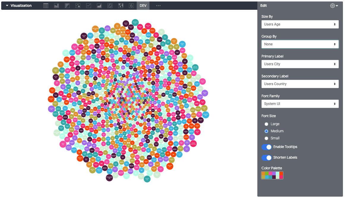 3 Suitable Examples Of Bubble Chart In Excel Exceldemy Riset